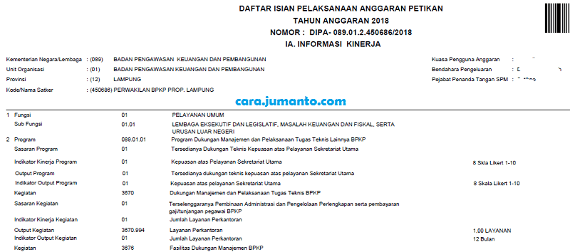 Apa Itu DIPA, DPA, Berlaku Untuk Berapa Tahun Anggaran?